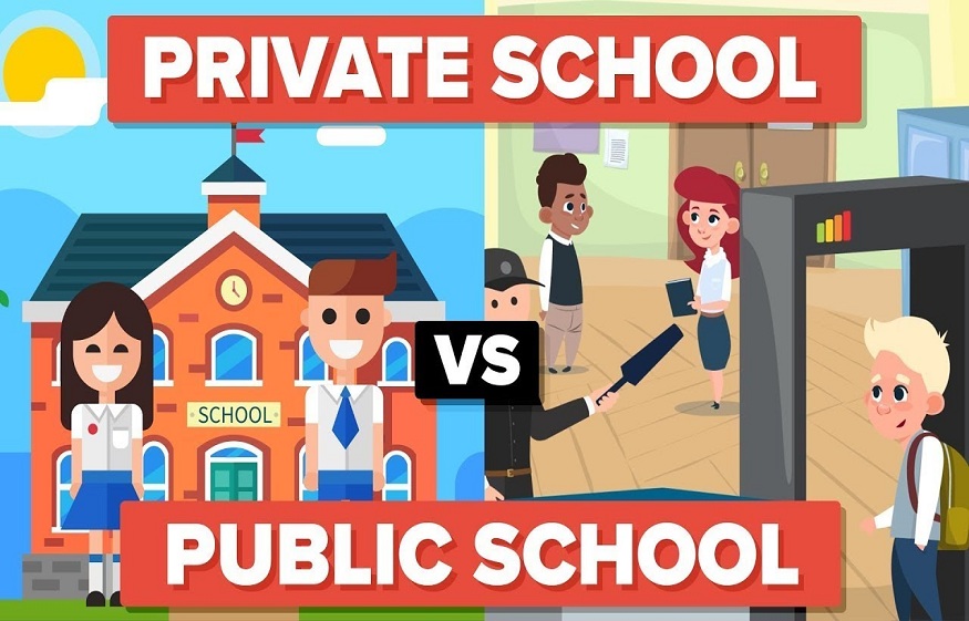 Why Private School Is Doing Better Than Public Educationreader